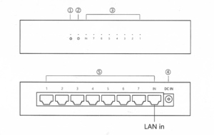 8 Switch - English Electric